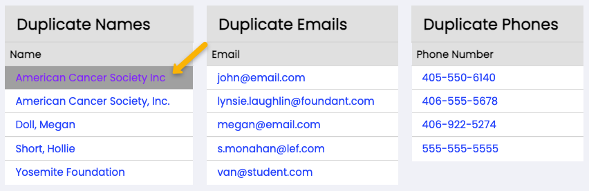 Manage Duplicate Profiles – Foundant Technologies