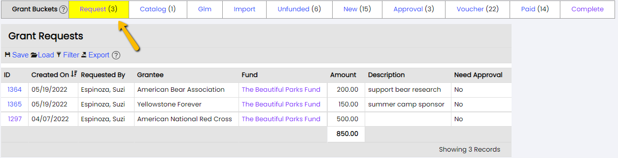Process Fund Advisor Grant Requests – Foundant Technologies
