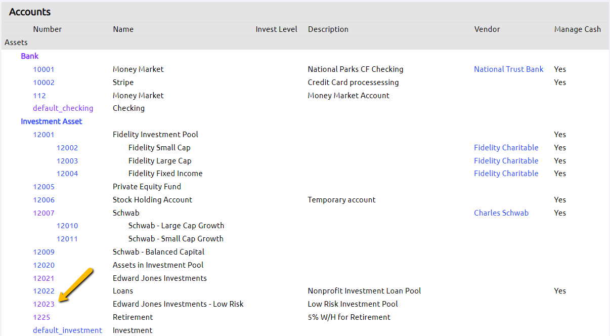 Sub Accounts – Foundant Technologies