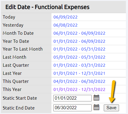 Statement of Functional Expenses Report – Foundant Technologies