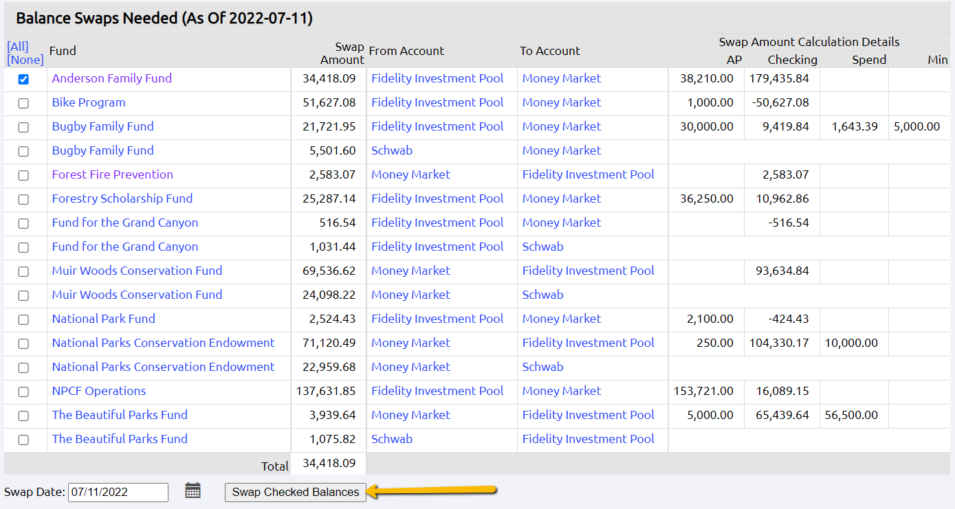 Run Cash Management – Foundant Technologies