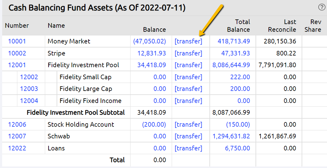 Run Cash Management – Foundant Technologies