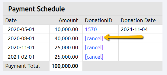 Cancel a Pledge/Promise – Foundant Technologies