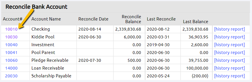 Reverse Reconcile an Account – Foundant Technologies