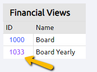 Financial Views – Foundant Technologies